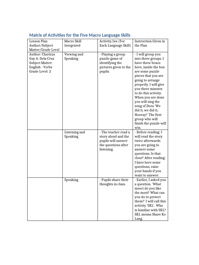 Copied Lesson Plan Matrix Original Instructions | PDF | Teaching ...