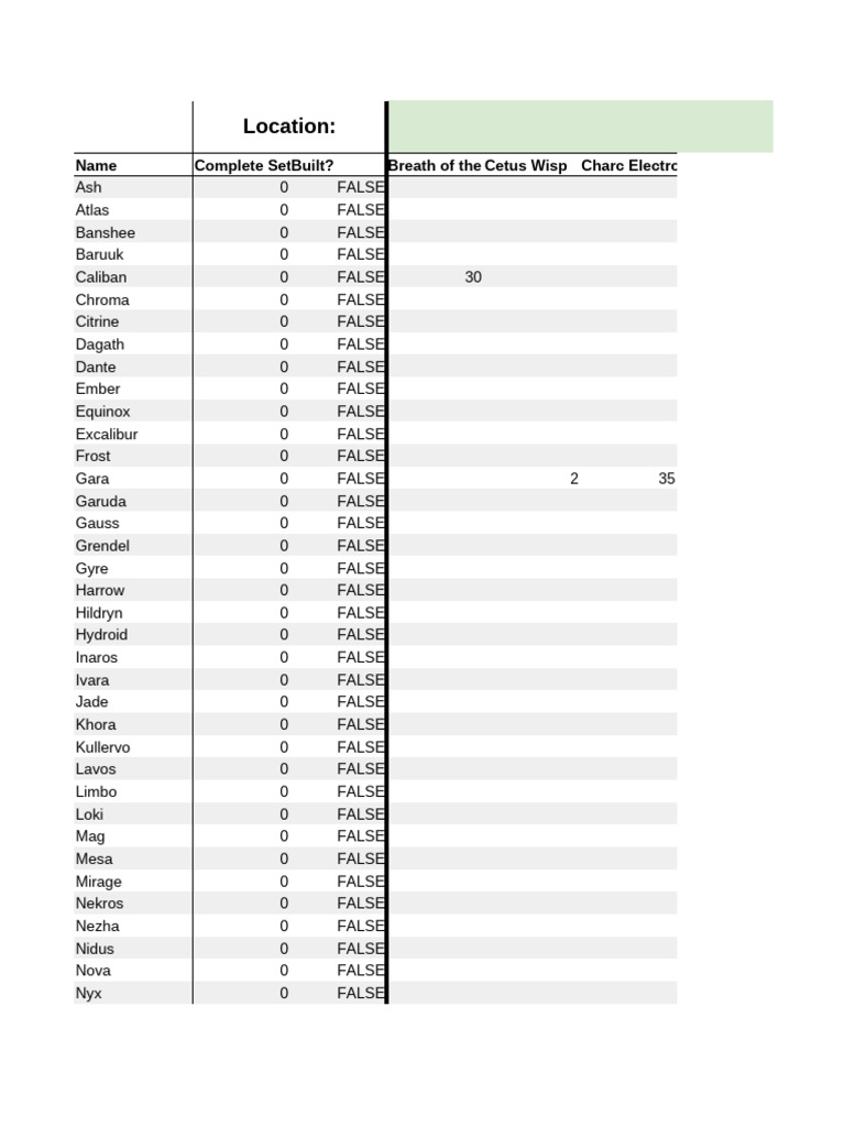 Warframe Tracker (Youtube Copy) | PDF