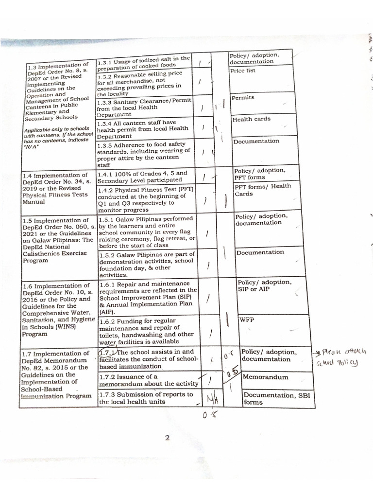 Pillar 1 Checklist | PDF