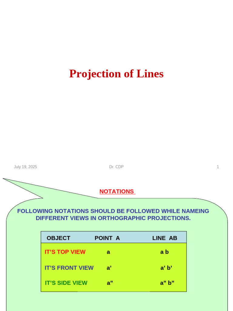 Orthographic Projections Explained | PDF | Euclidean Geometry | Geometry
