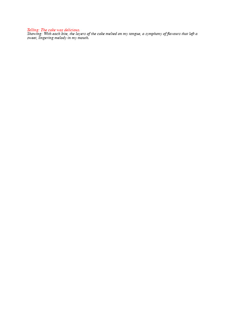 Telling - The Cake Was Delicious | PDF