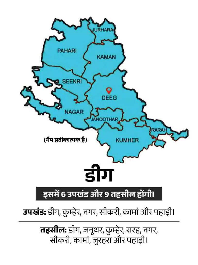 Deeg District Map 795 | PDF