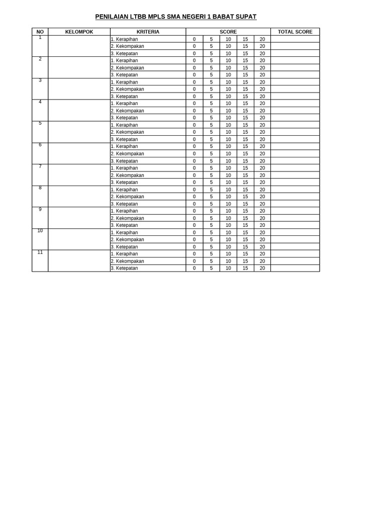 Lembar Penilaian LTBB MPLS 2025 2026 | PDF