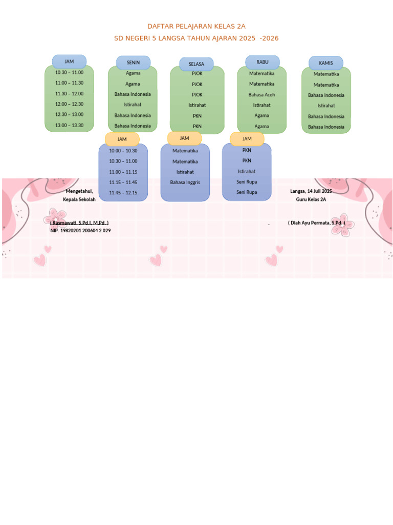 Daftar Pelajaran Kelas 2a | PDF