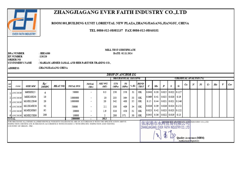 Drop in Anchor Mill Certificate | PDF | Materials