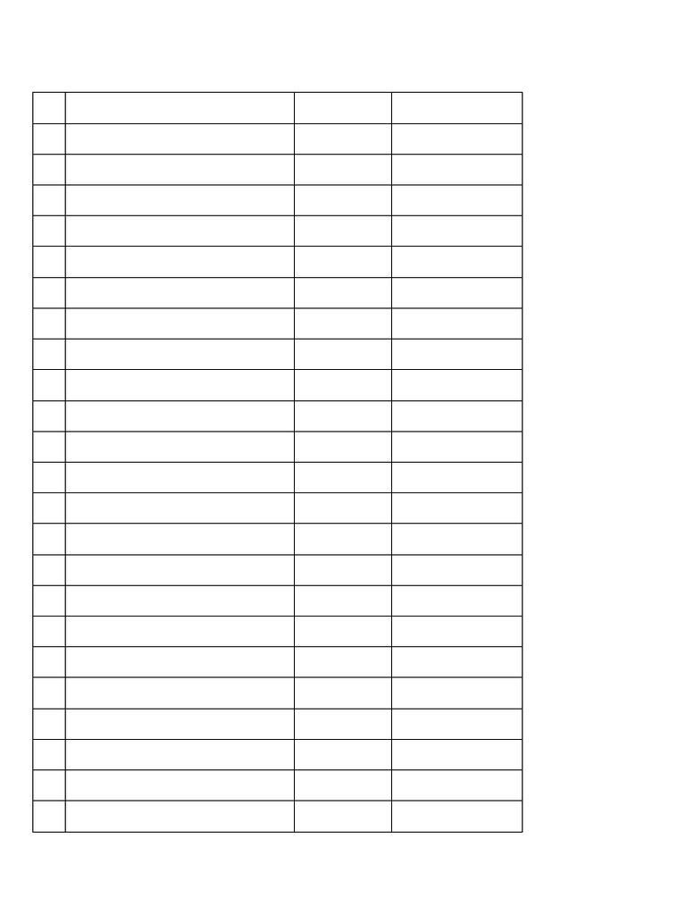 Full Sorted Periodic Test II Report | PDF