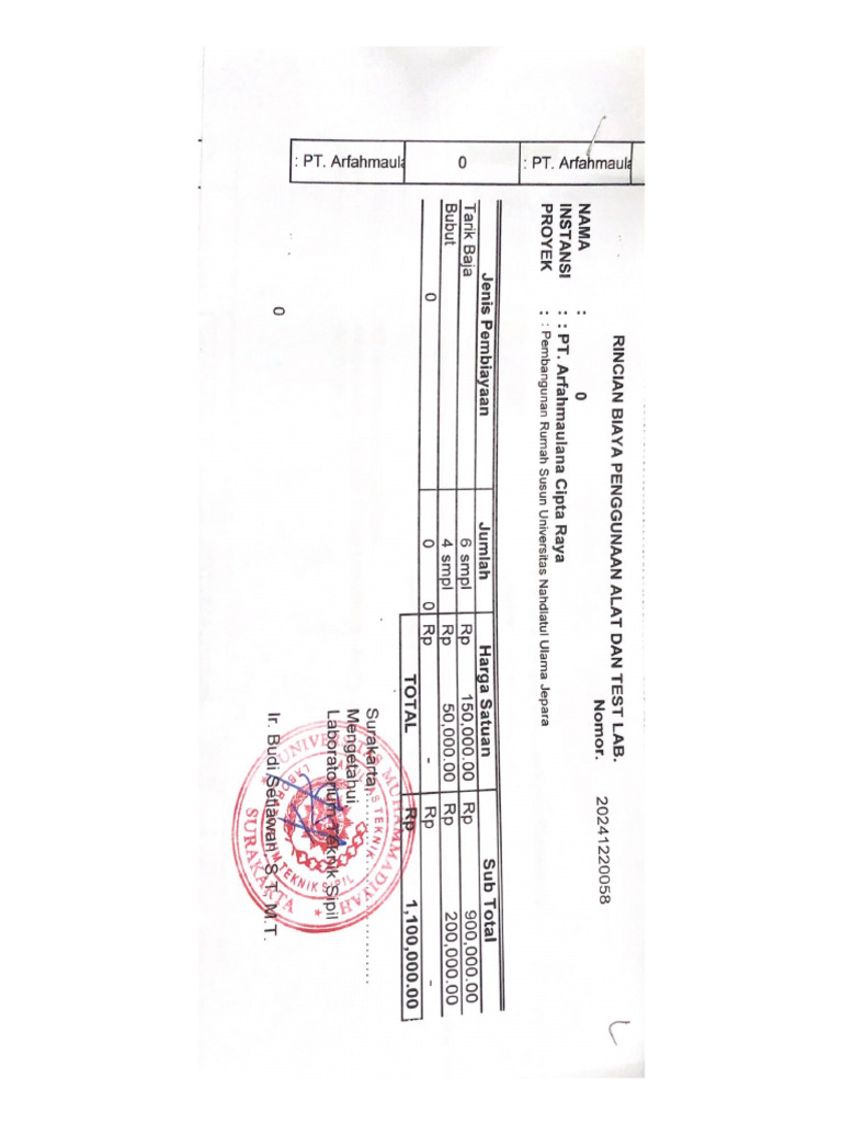Hasil Uji Besi Ums RSN JPR | PDF