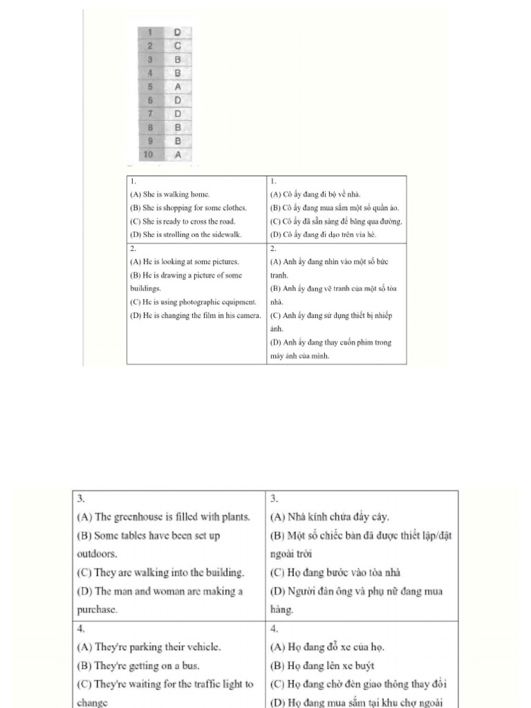 Practice D Part 1 | PDF