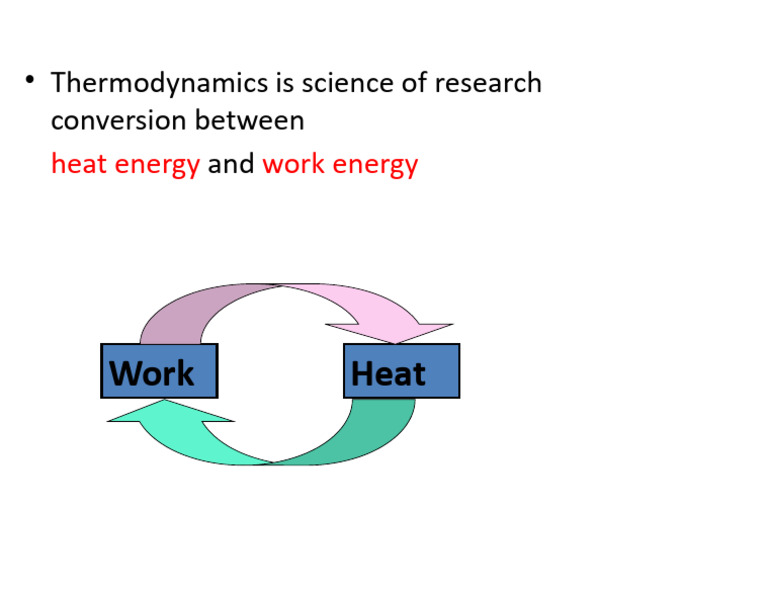 Heat and Work | PDF