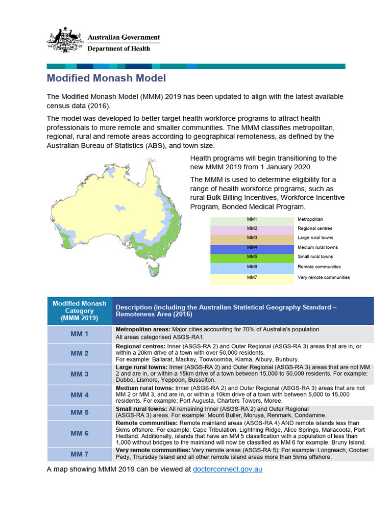 Updated Modified Monash Model 2019 | PDF | Statistics | Geography