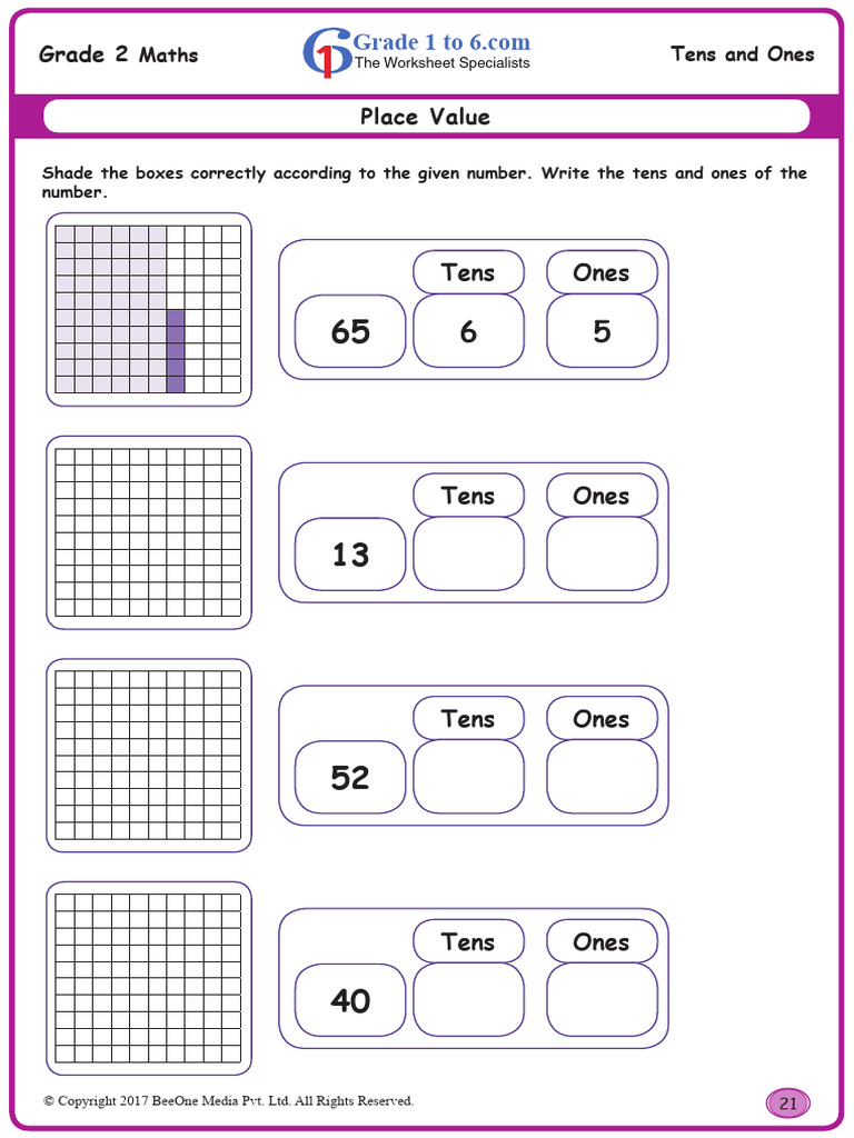 Tens & Ones | PDF
