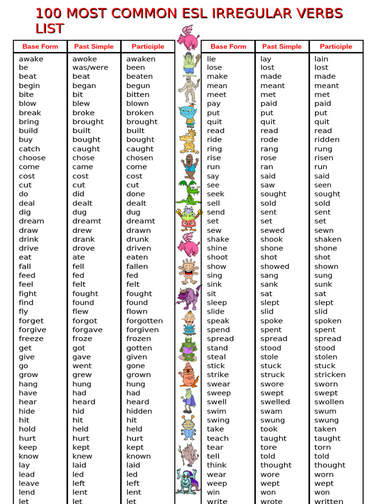 100 Common ESL Irregular Verbs List | PDF