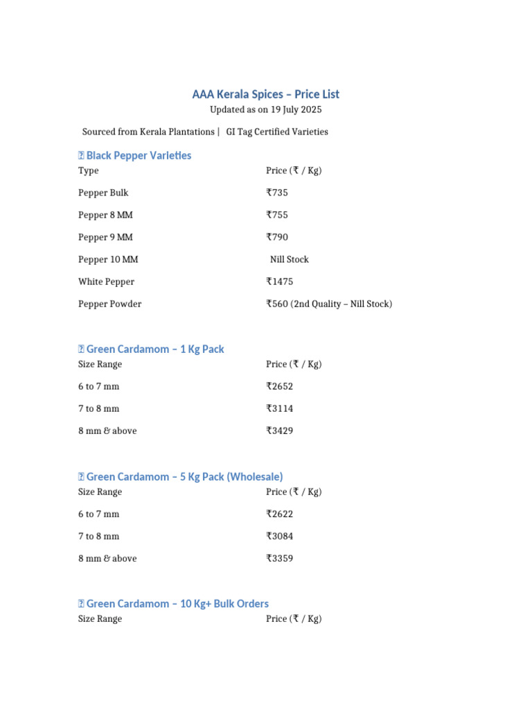 Kerala Spices Price List July 2025 | PDF