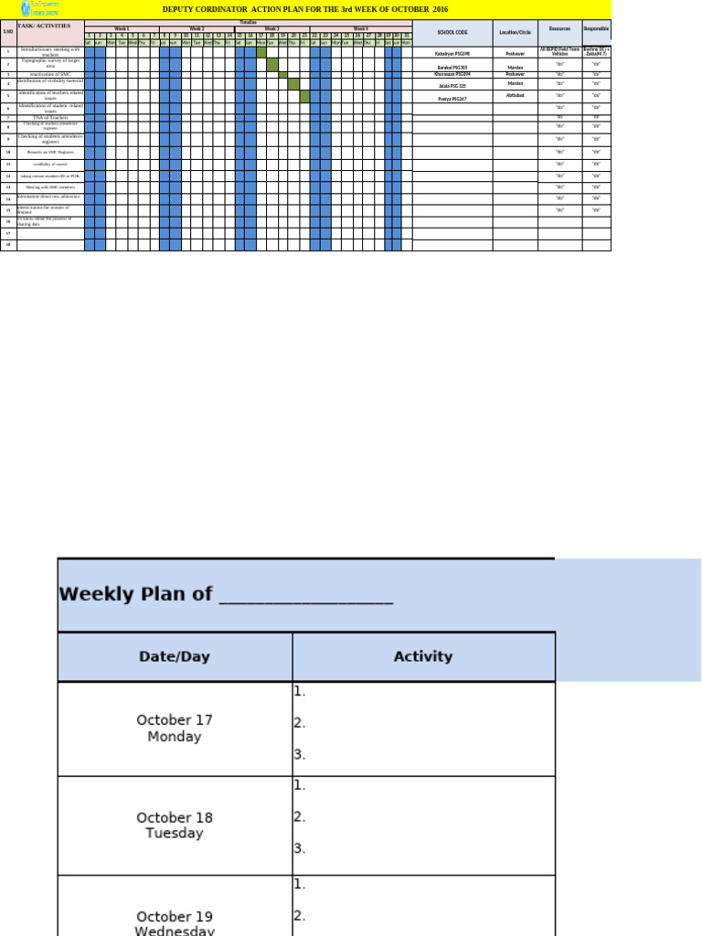 Field Visit Plan-Bushra | PDF