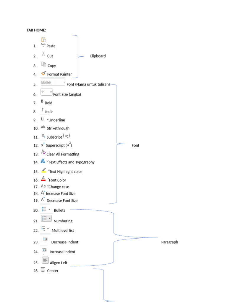 Microsoft Word Tab Home Overview | PDF