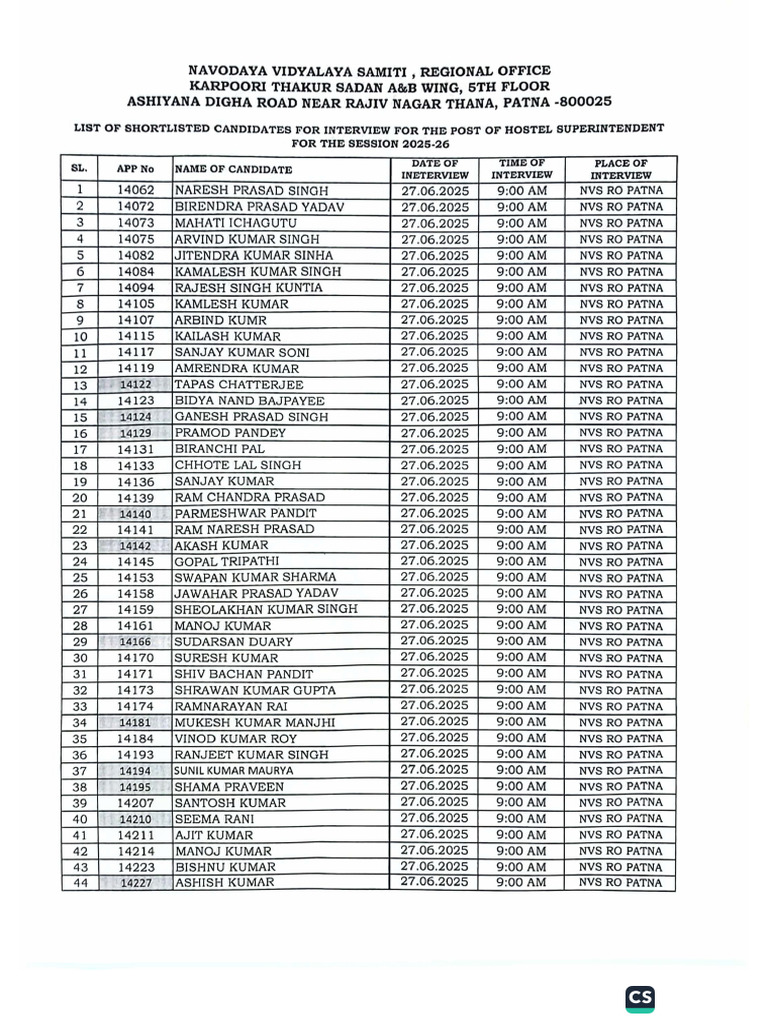 Shortlist Patna 260625 | PDF