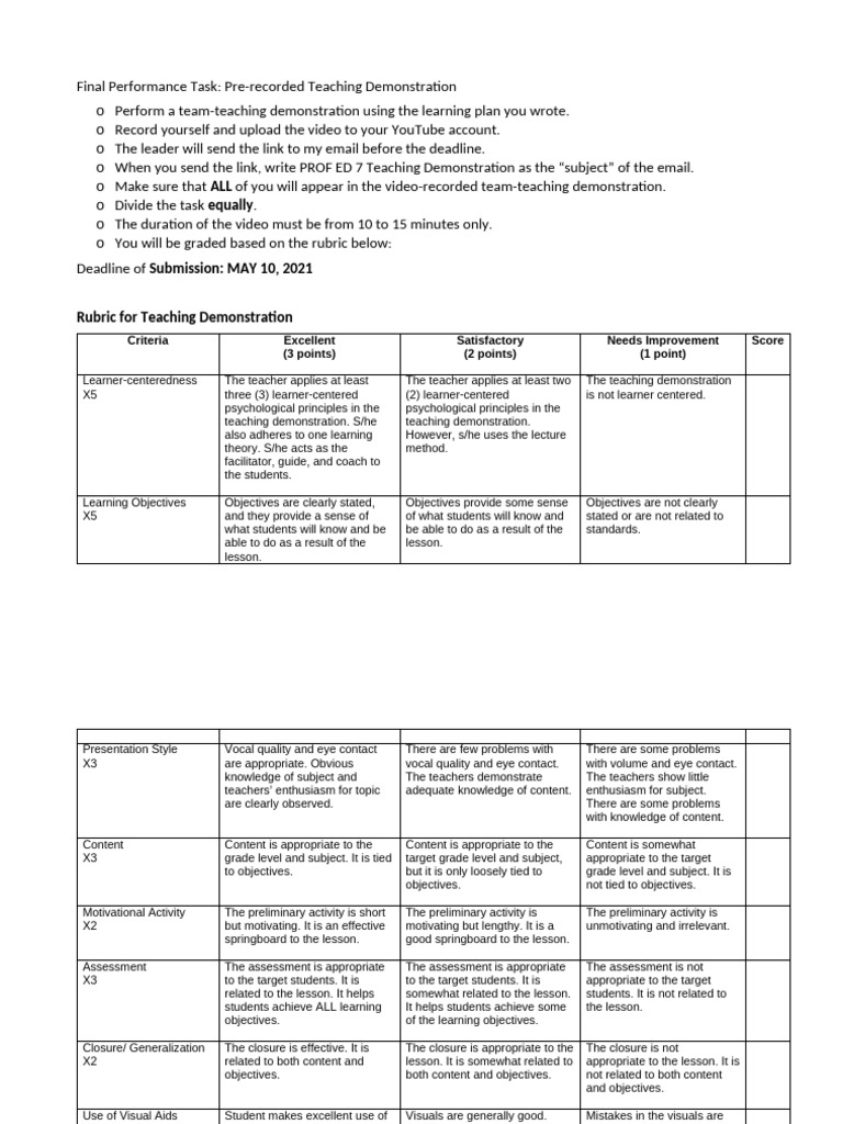 PROF ED 7 Final Task - Teaching Demonstration | PDF | Learning Theory ...