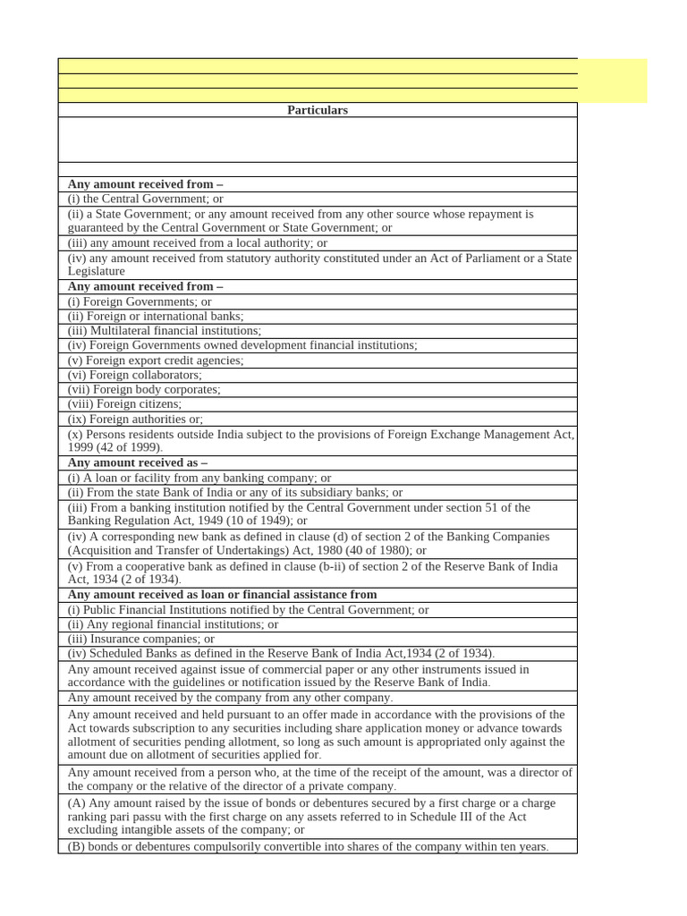 MCA Form DPT-3 - Checklist - 2025 | PDF | Securities (Finance) | Banks