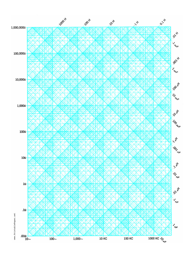 Reactance Graph Paper | PDF