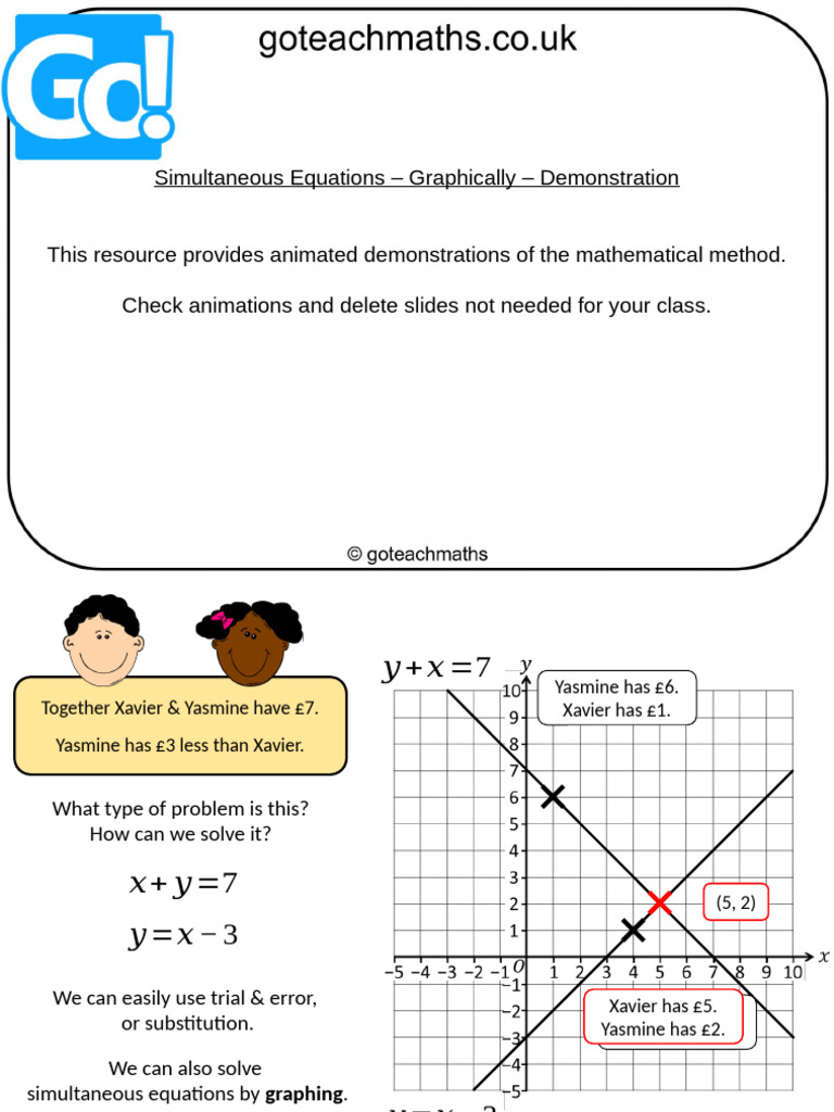 Graphical Solutions for Simultaneous Equations | PDF | Equations ...