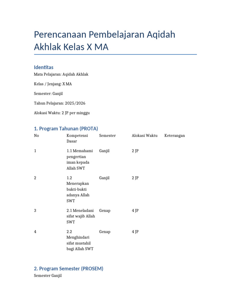 Perencanaan Pembelajaran Aqidah Akhlak MA | PDF