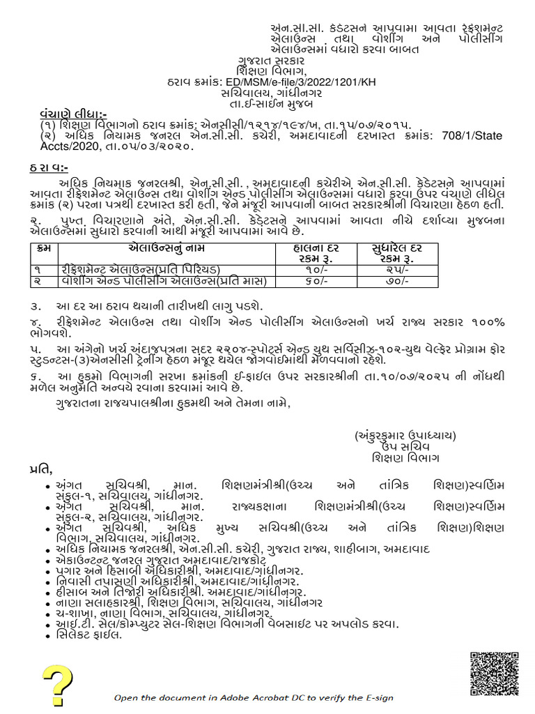 Refreshment Washing Allowance Rate Increase 25-26 | PDF