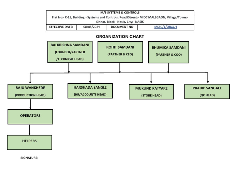 1.2 Organogram | PDF