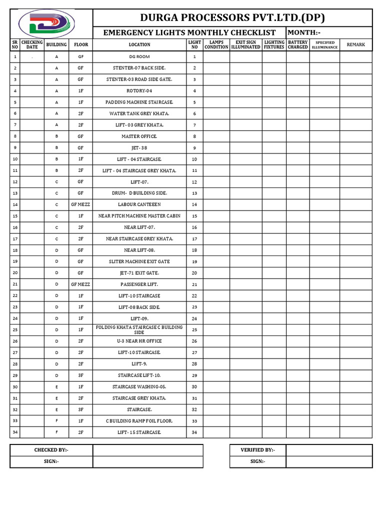 Emergency Lighting Floor Plan Checklist | PDF | Electromagnetic ...