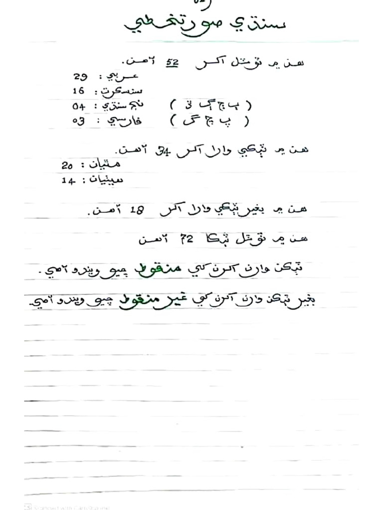 Sindhi Notes 064720 | PDF