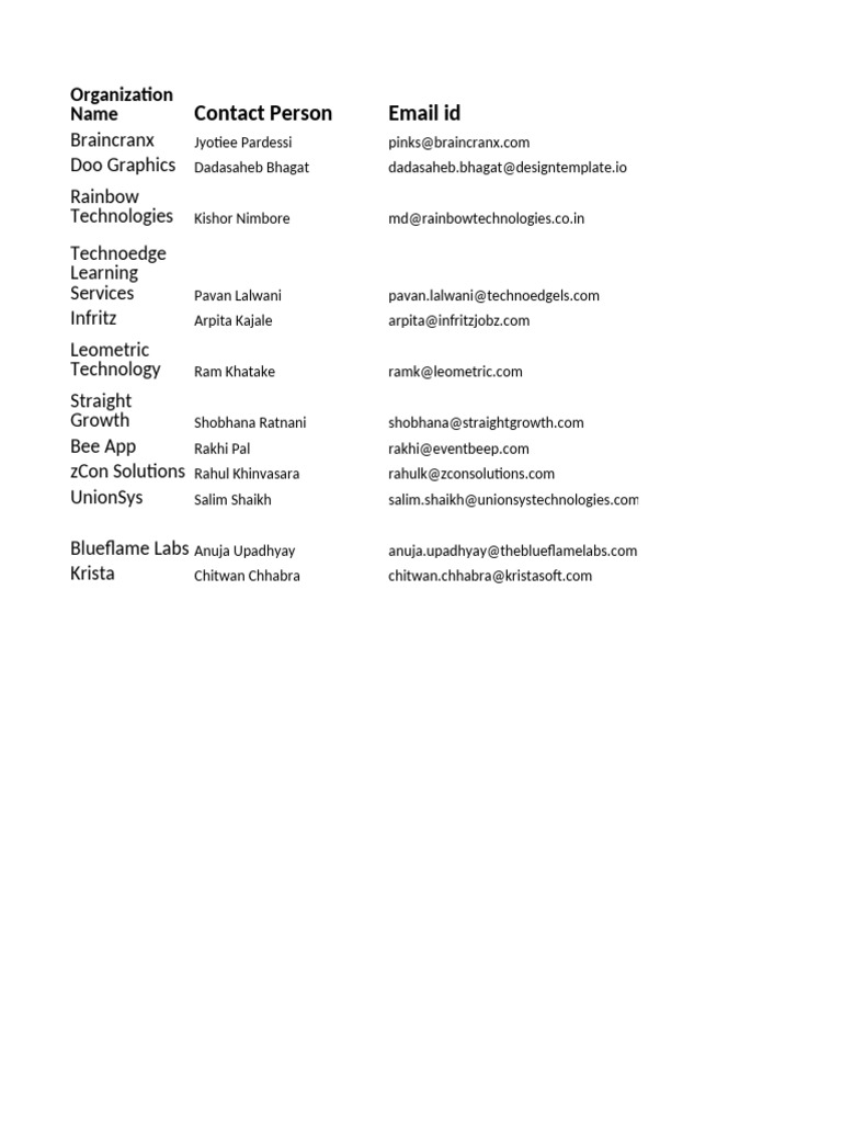 Corporate Lead | PDF