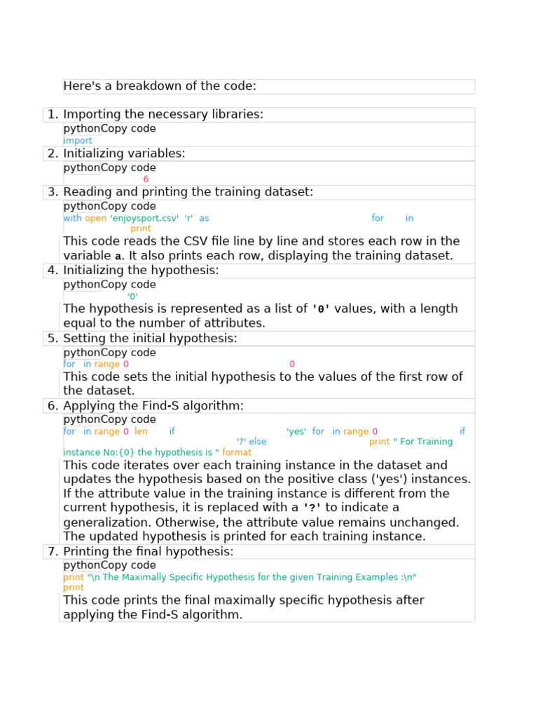 Find-S Algorithm in Python Code | PDF
