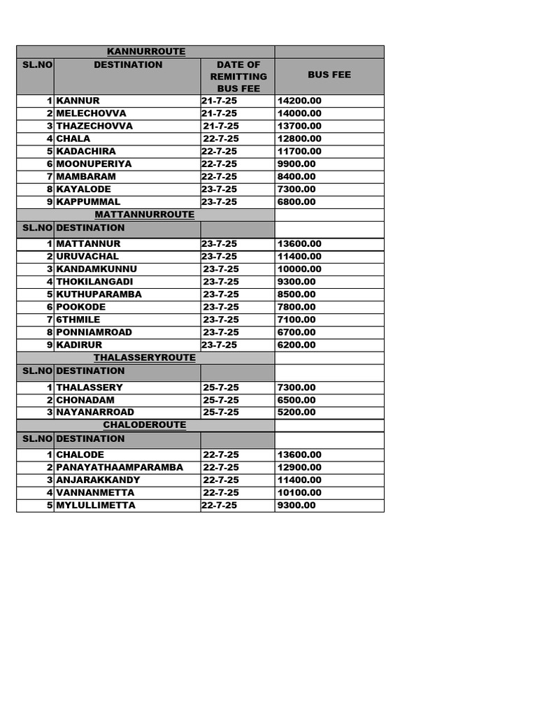 Putco Bus Fare Schedule 2025 | PDF