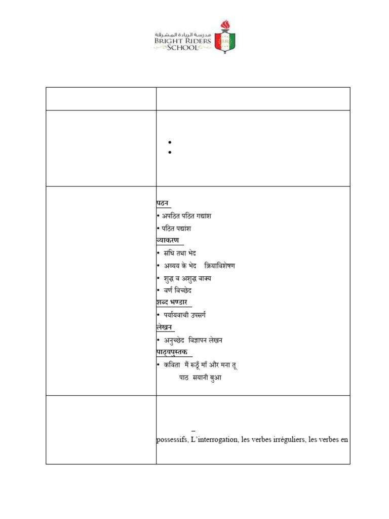 Gr-7 EV3 Portions 24-25 | PDF