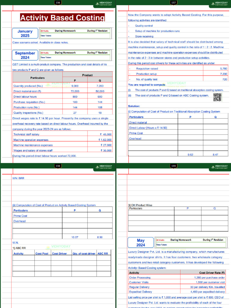 Activity Based Costing | PDF