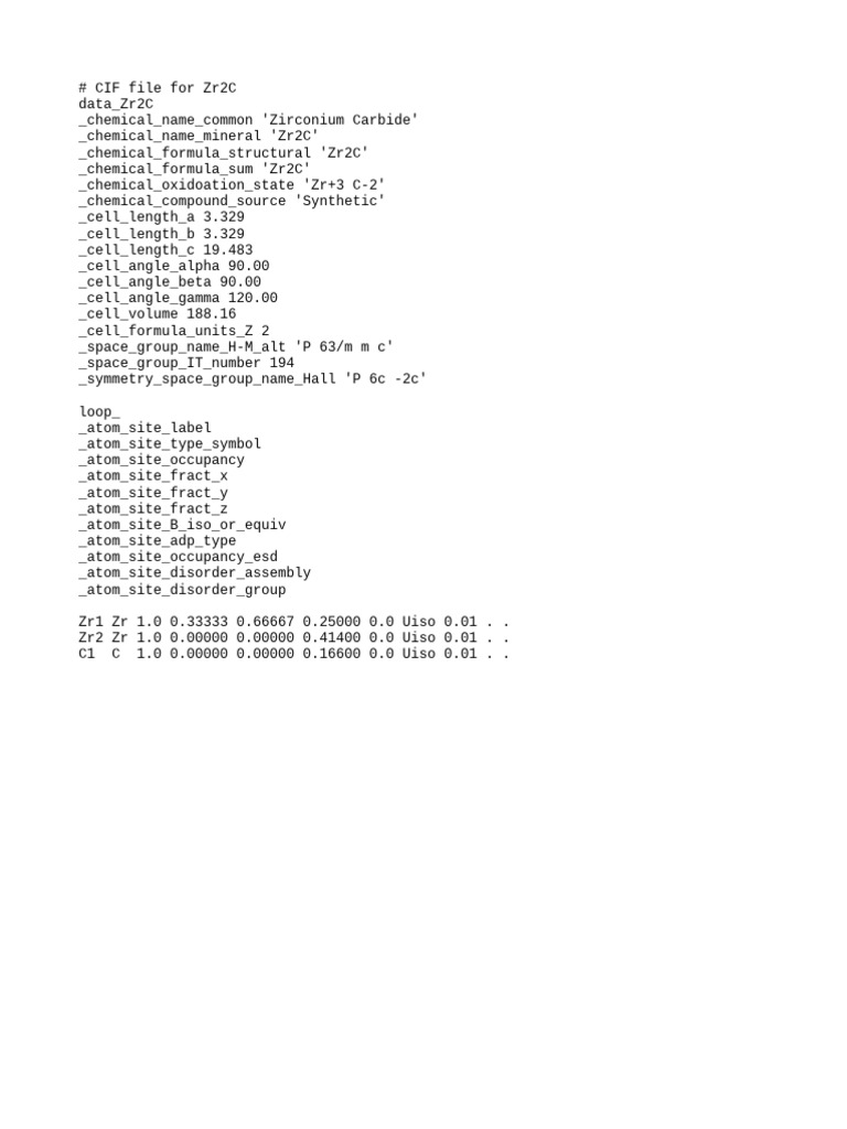Zr2C CIF File and Structural Data | PDF