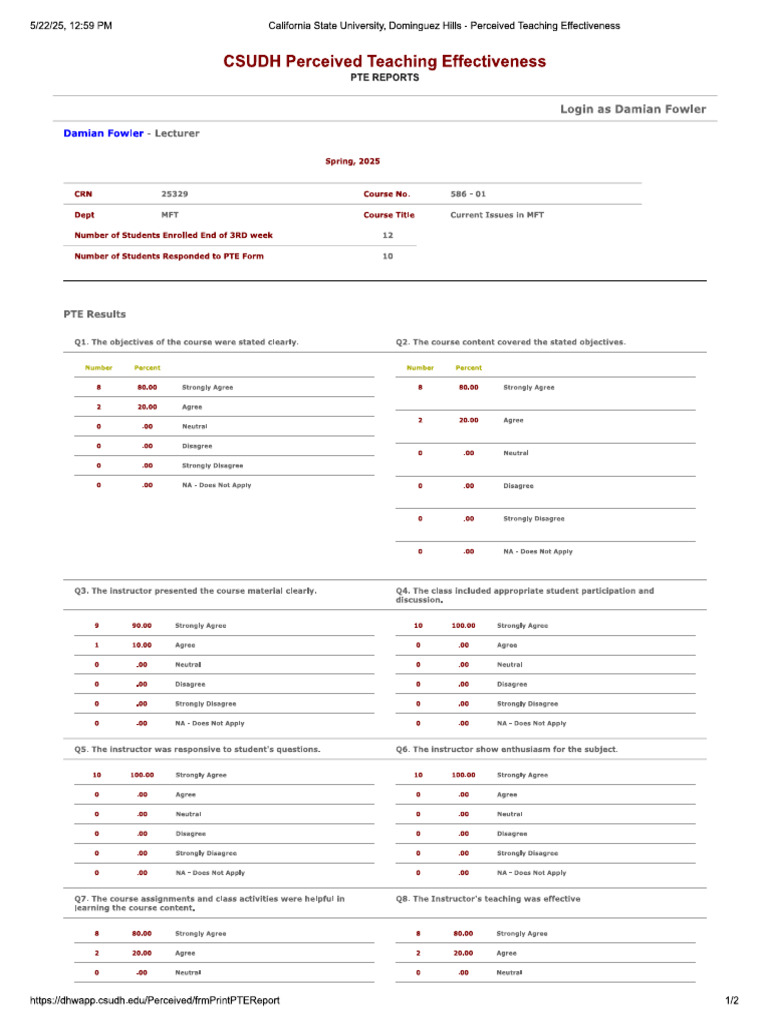 Pte MFT 586 Spring 2025 | PDF