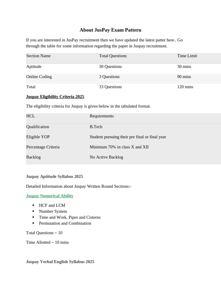 About JusPay Exam Pattern | PDF