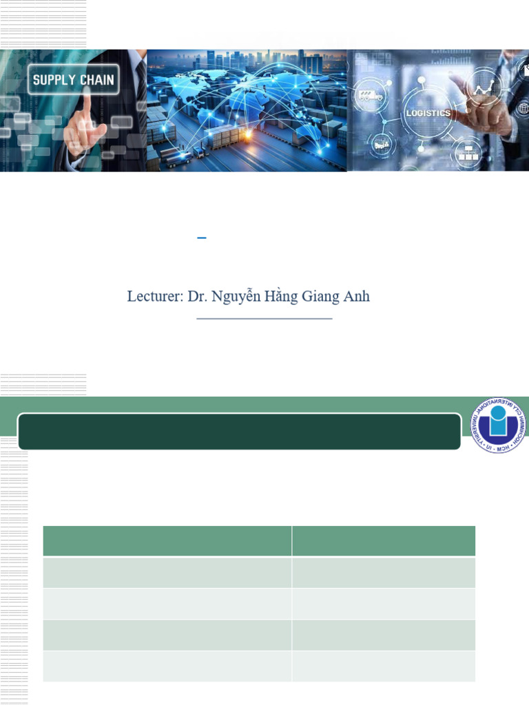 Chapter 1_Introduction to Import-Export | PDF | Exports | Gross Domestic Product