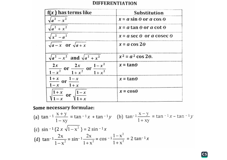 Differentiation (Substitution Method) | PDF
