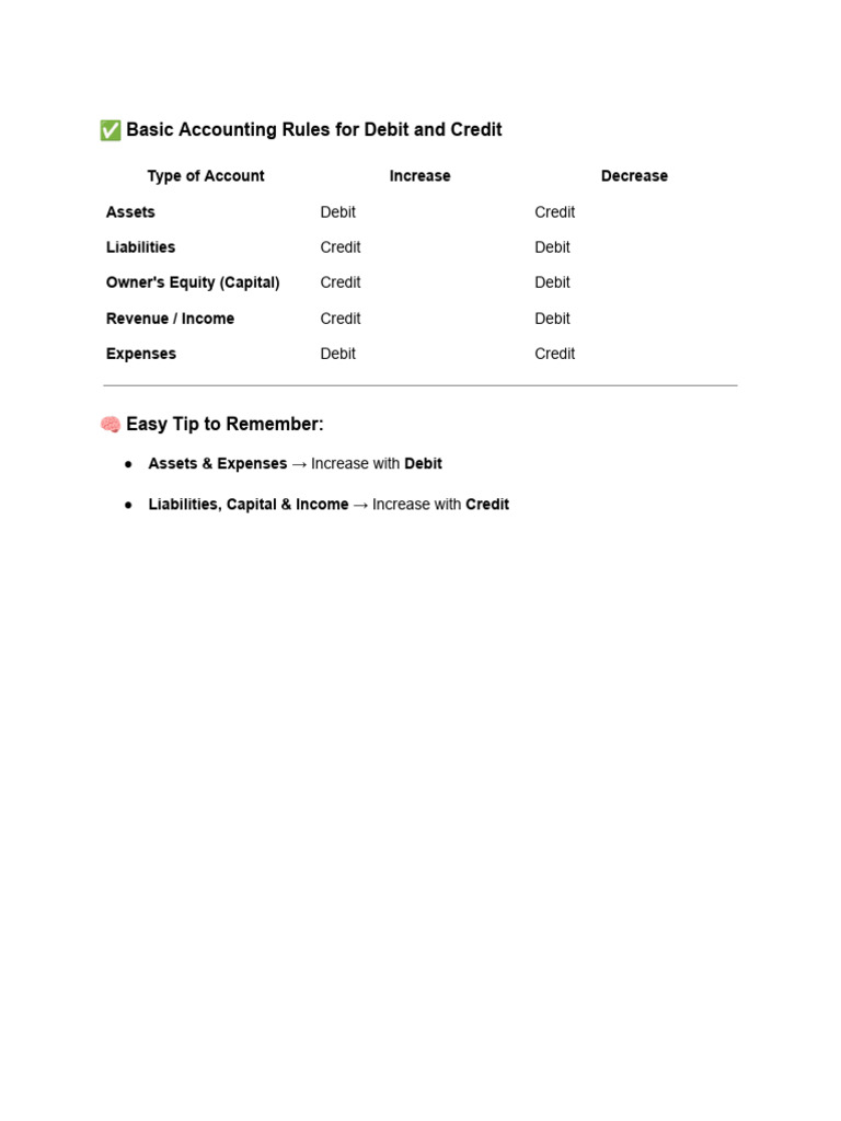 Basic Debit and Credit | PDF