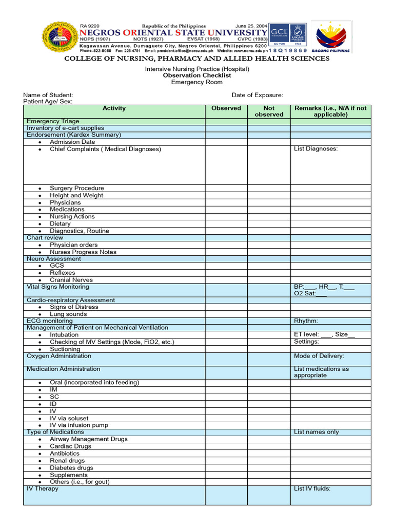 Emergency Room Nursing Observation Checklist | PDF | Intravenous ...