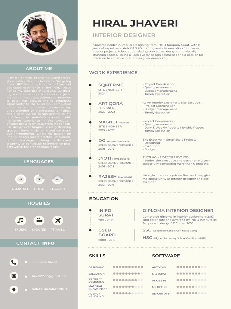 1748599578933hiral cv-1 | PDF