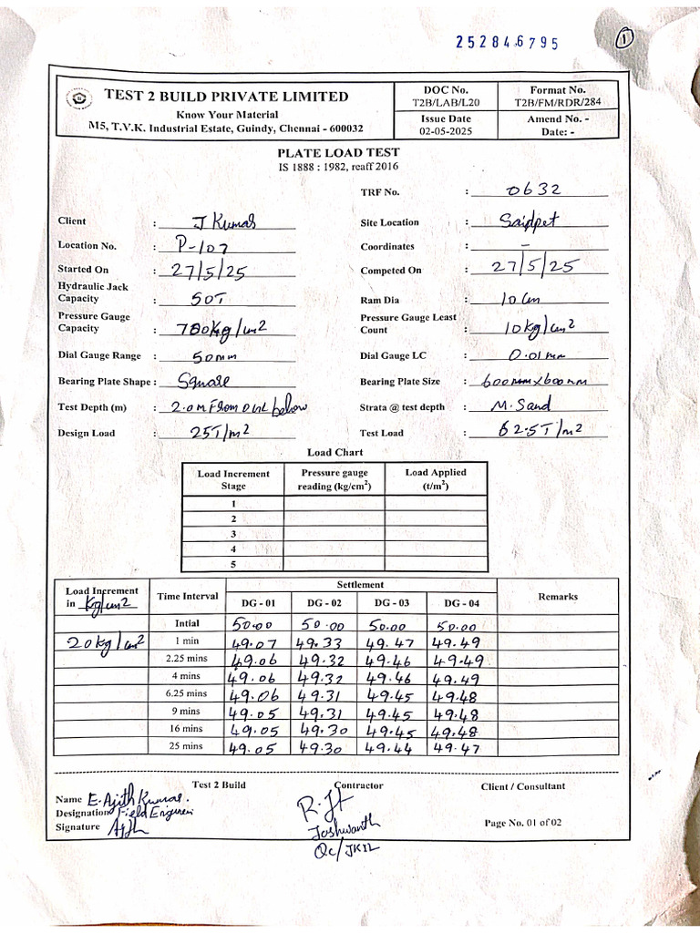 P107 Plate Load Test | PDF