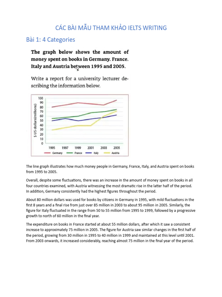 IELTS Writing Task 1 Sample Analysis | PDF | Government Spending ...