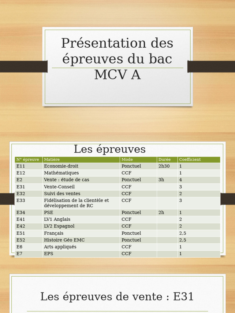 Épreuves du Bac MCV A : Détails et Coefficients | PDF