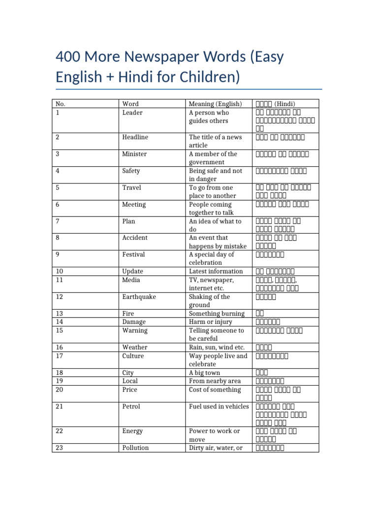 400 Easy Newspaper Words For Children | PDF | Soil | Earth Sciences