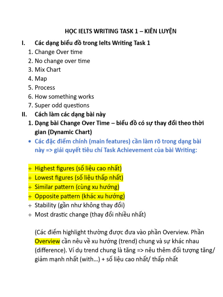 Học Ielts Writing Task 1 Kiên Luyện - Huyền Tổng Hợp | PDF