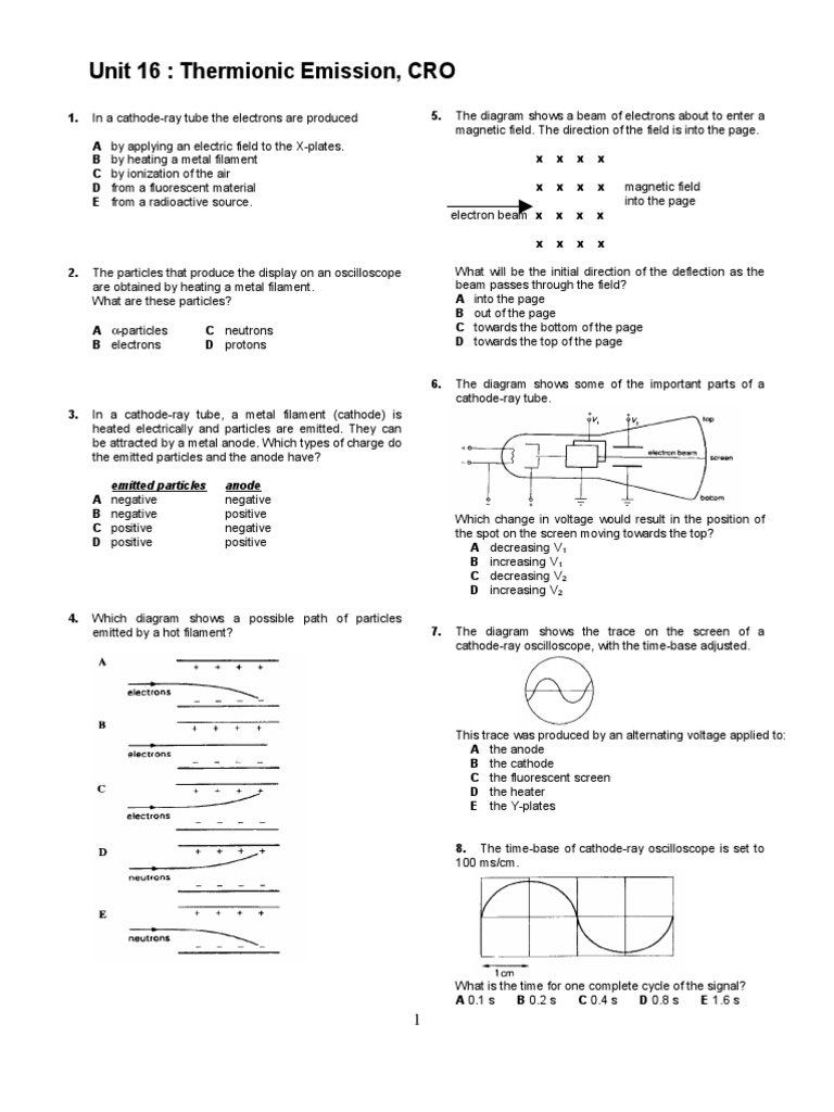 Unit 16 Thermionic Emission Cro | PDF | Vacuum Tube | Cathode Ray Tube