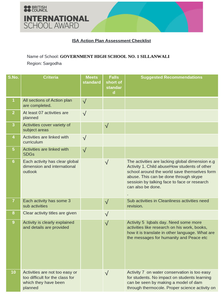 ISA Action Plan Checklist for Schools | PDF | Learning