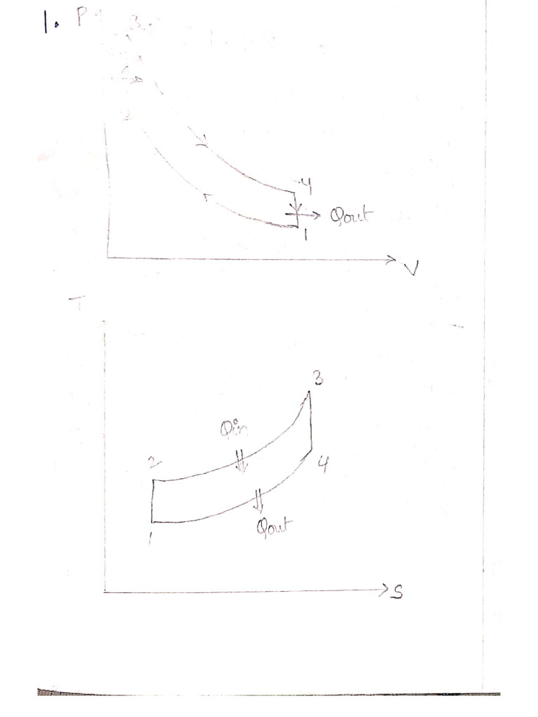 TDMF Unit 2 Tutorial Answers | PDF